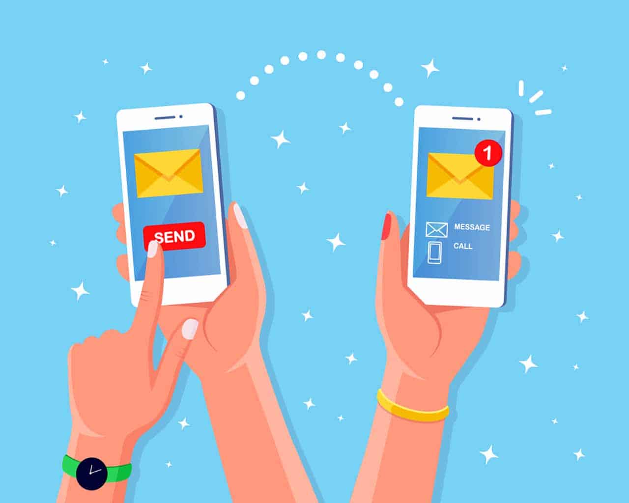 SMS Marketing: The Beginner's Guide - The Tiger News