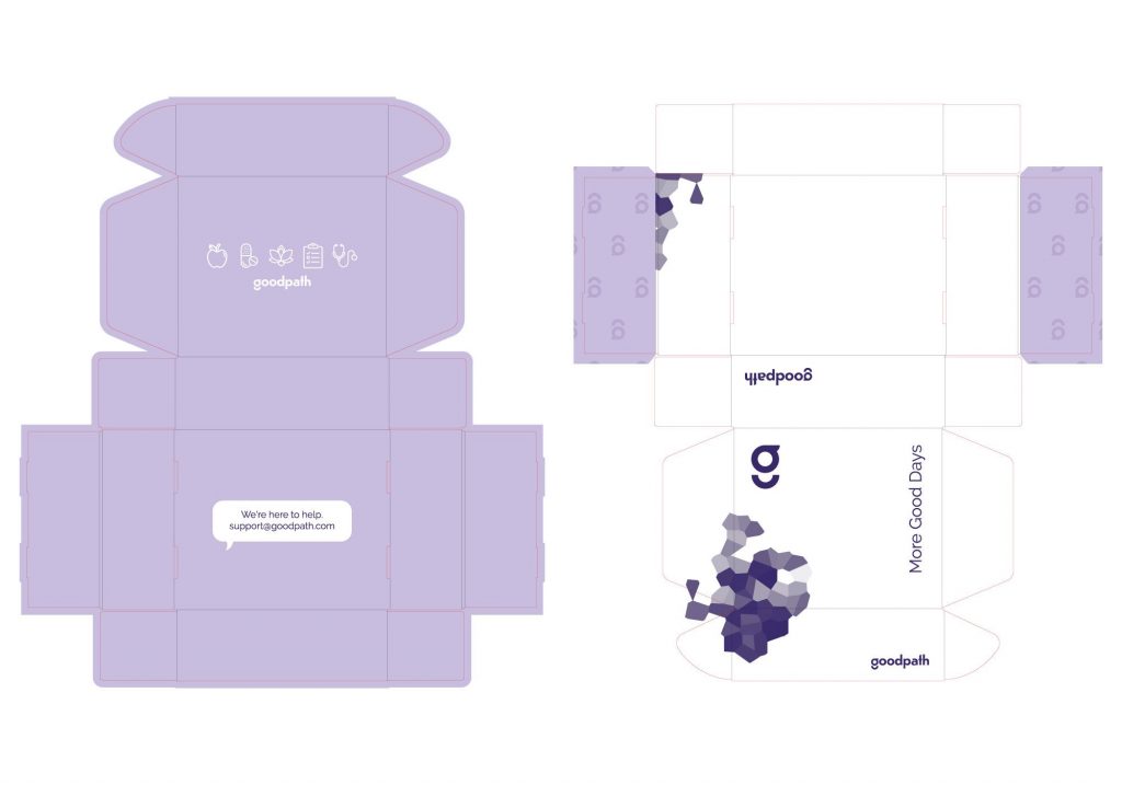 Everything You Need To Know About Dielines In The Packaging Industry